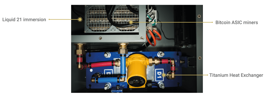 Constellation heating – Heat your life with Bitcoin